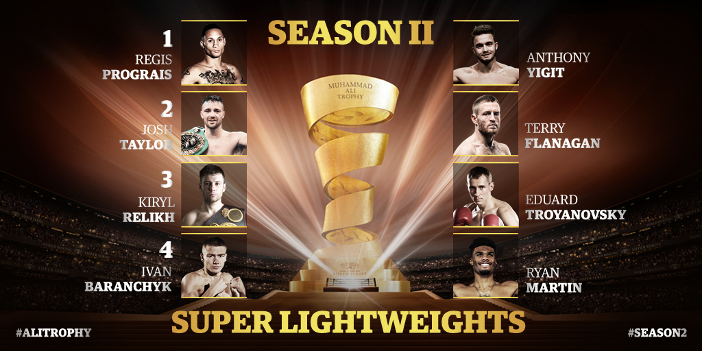 World Boxing Super Series: Super Lightweight Quarter-final Draw Breakdown