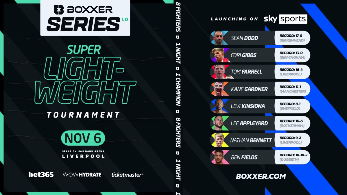 New BOXXER Series launches with 140lbs tournament in Liverpool